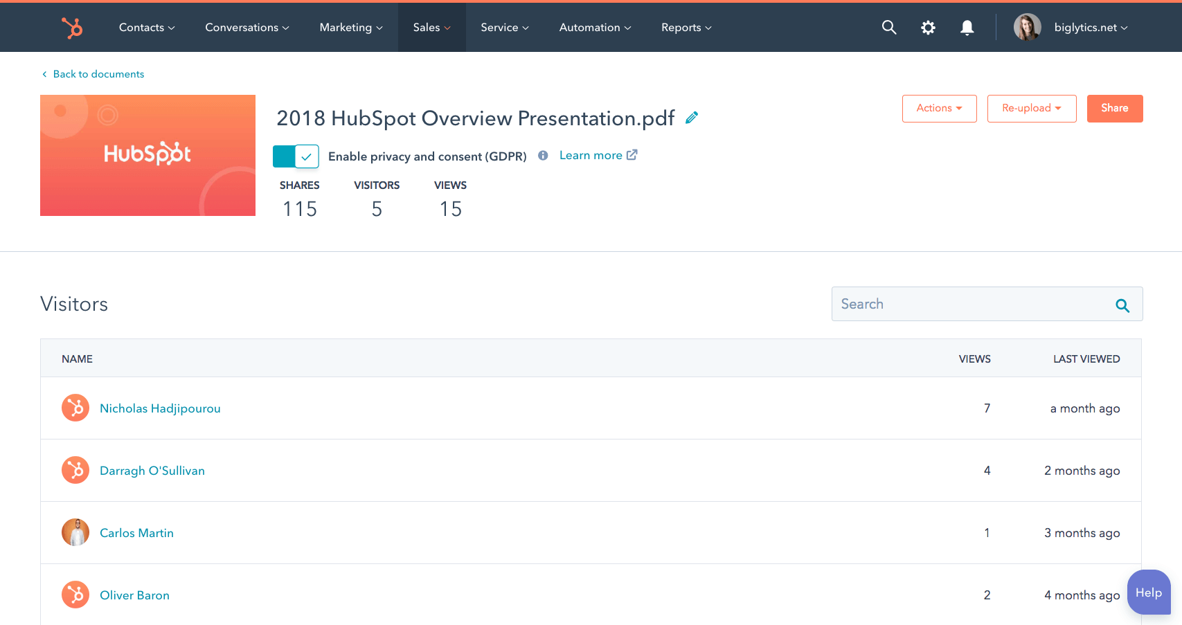 Why Go HubSpot? Discover the Competitive Advantage | Bristol Strategy